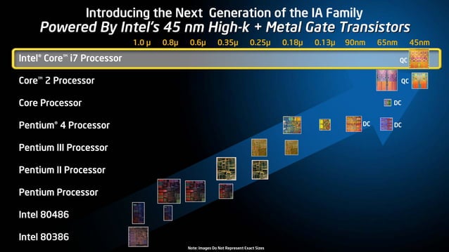 intel Presentation | PDF