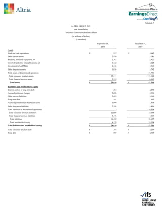 altria group Quarter Results 2008 3rd | PDF