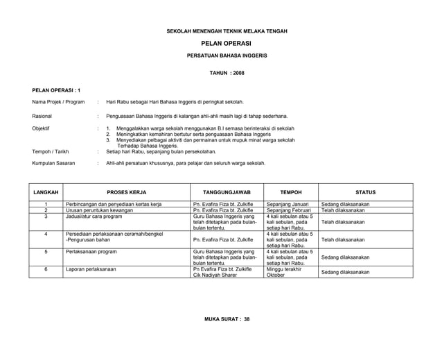 10377646 contoh-perancangan-kokurikulum-sekolah | PDF