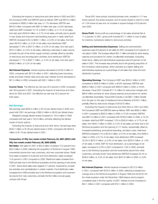 supervalu annual report 2002 | PDF