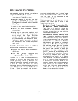 supervalu Proxy Statements2003 | PDF