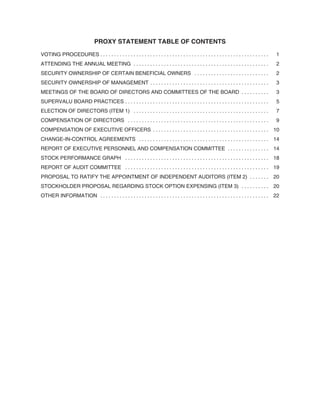 supervalu Proxy Statements2003 | PDF
