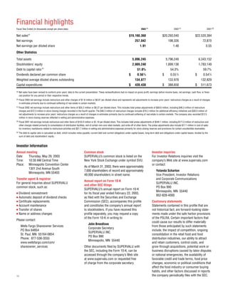 supervalu Proxy Statements Corporate Profile | PDF