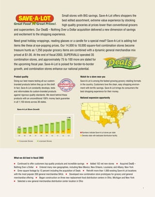 supervalu Proxy Statements Corporate Profile | PDF