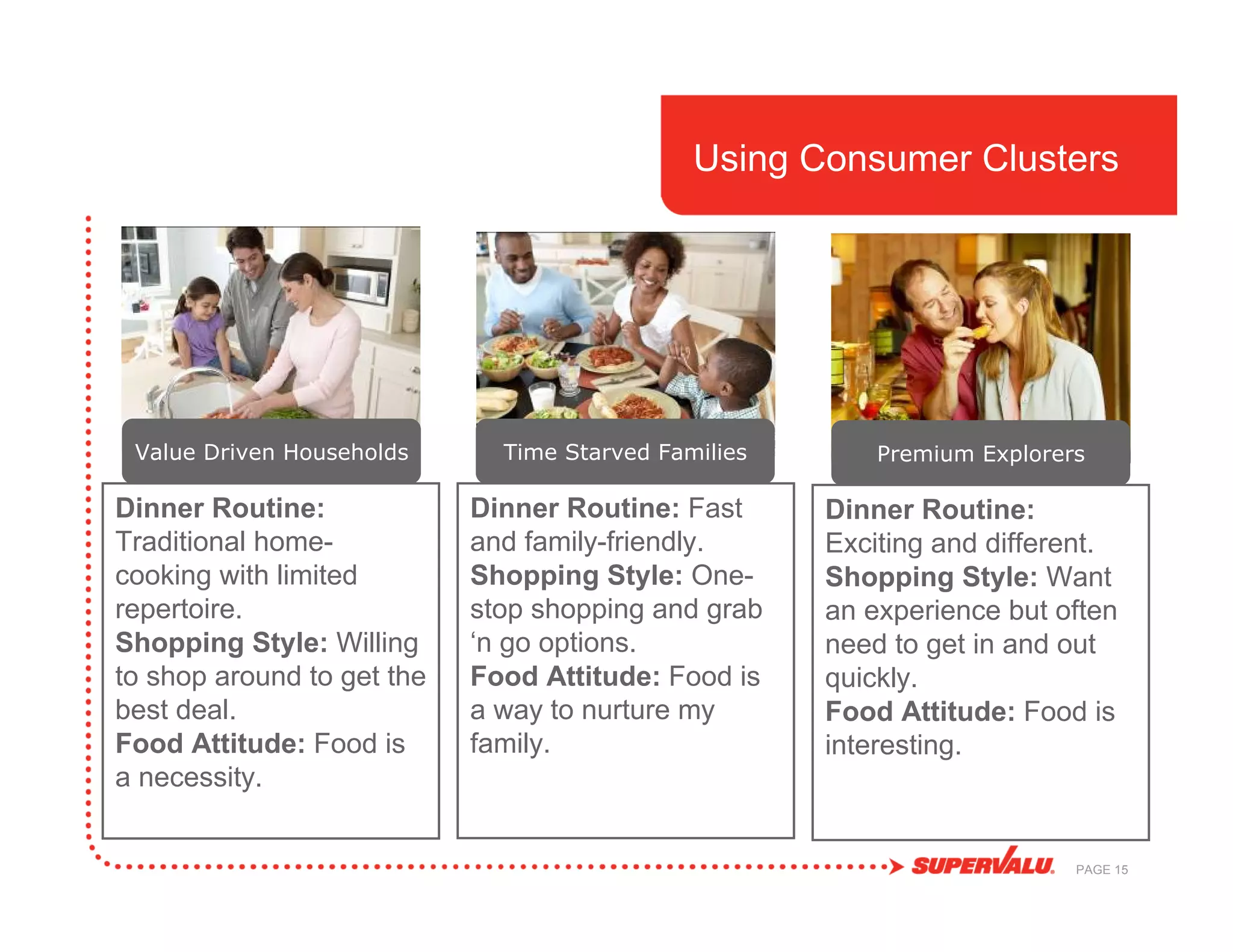 Morgan Stanley Global Consumer & Retail Conference Presentation | PPT