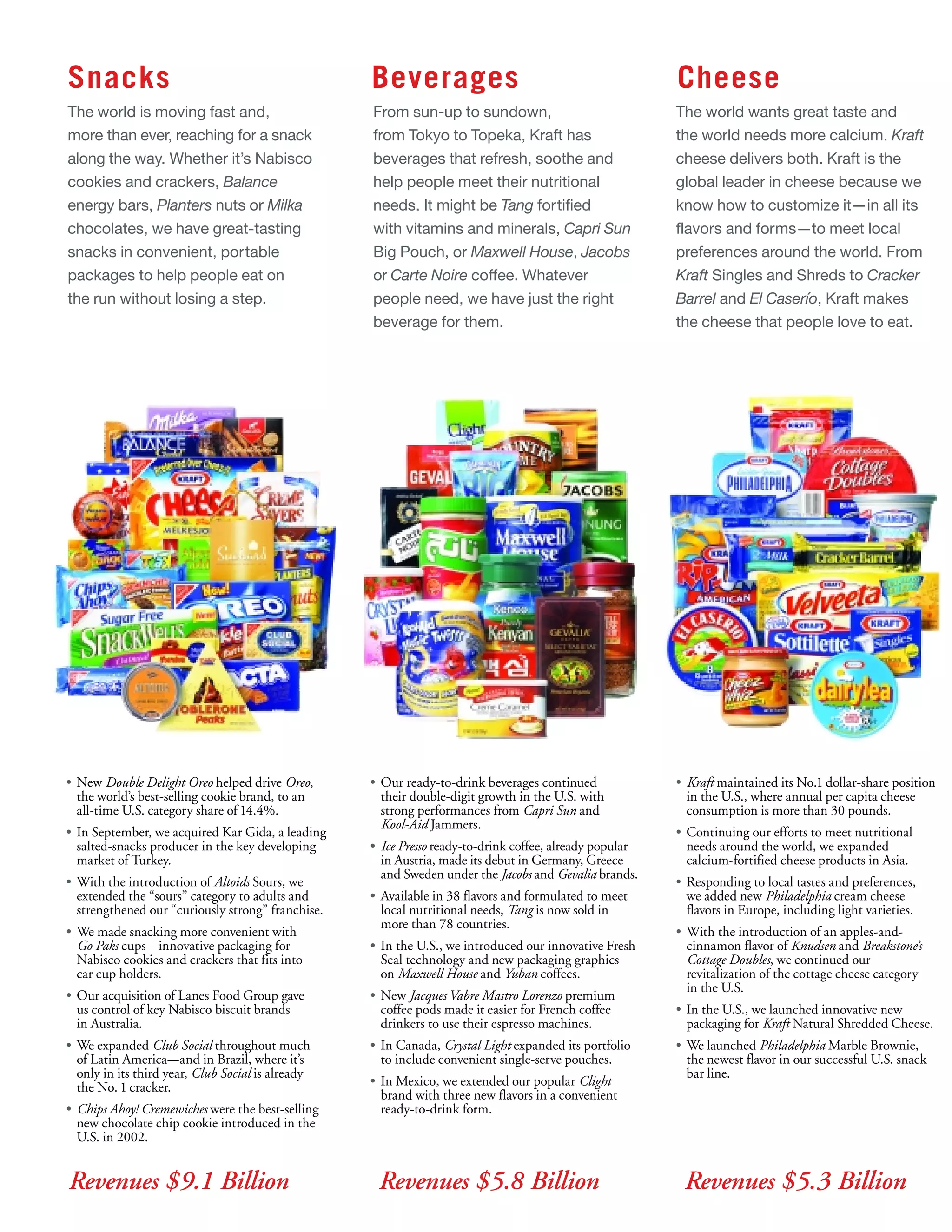 kraft foods Annual Reports 2002 | PDF