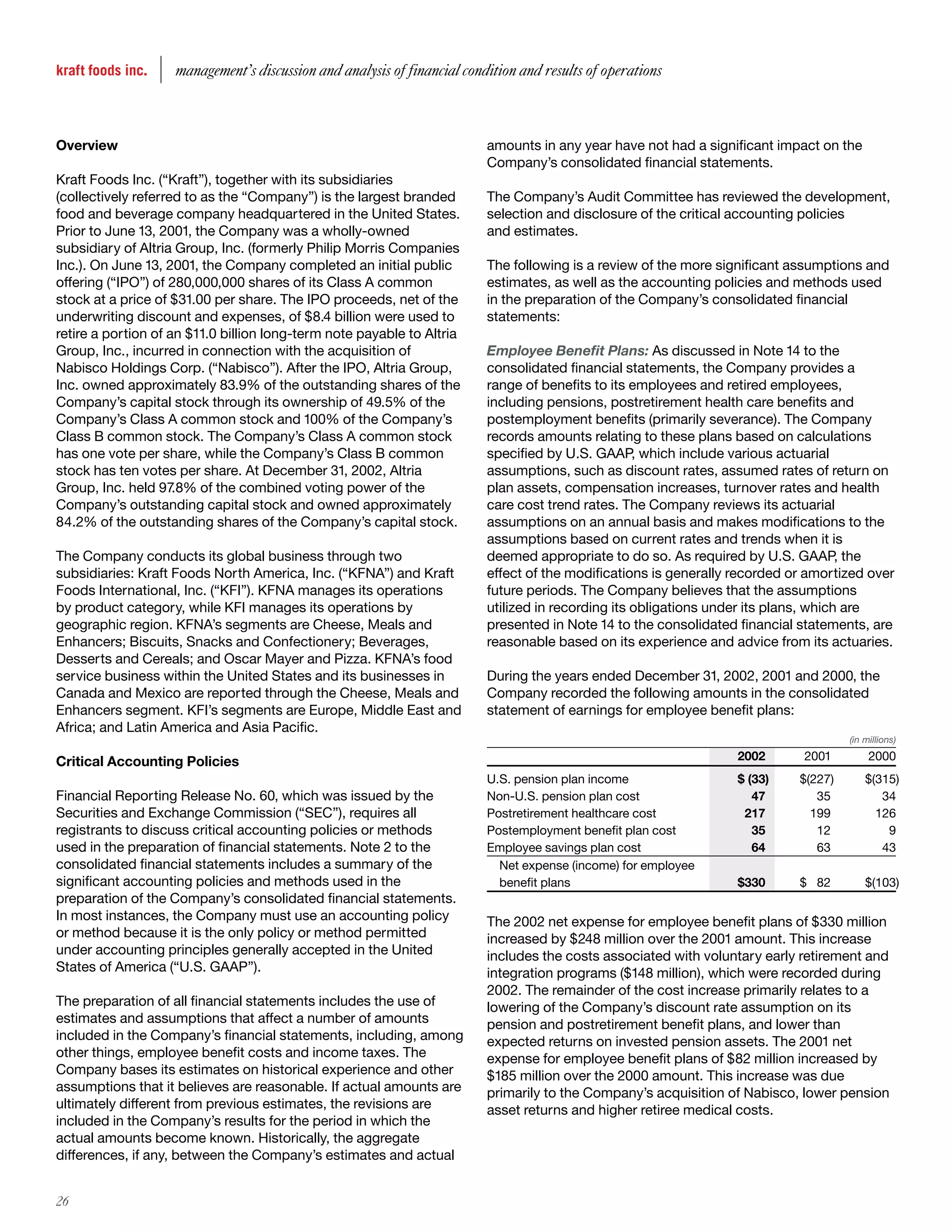 kraft foods Annual Reports 2002 | PDF