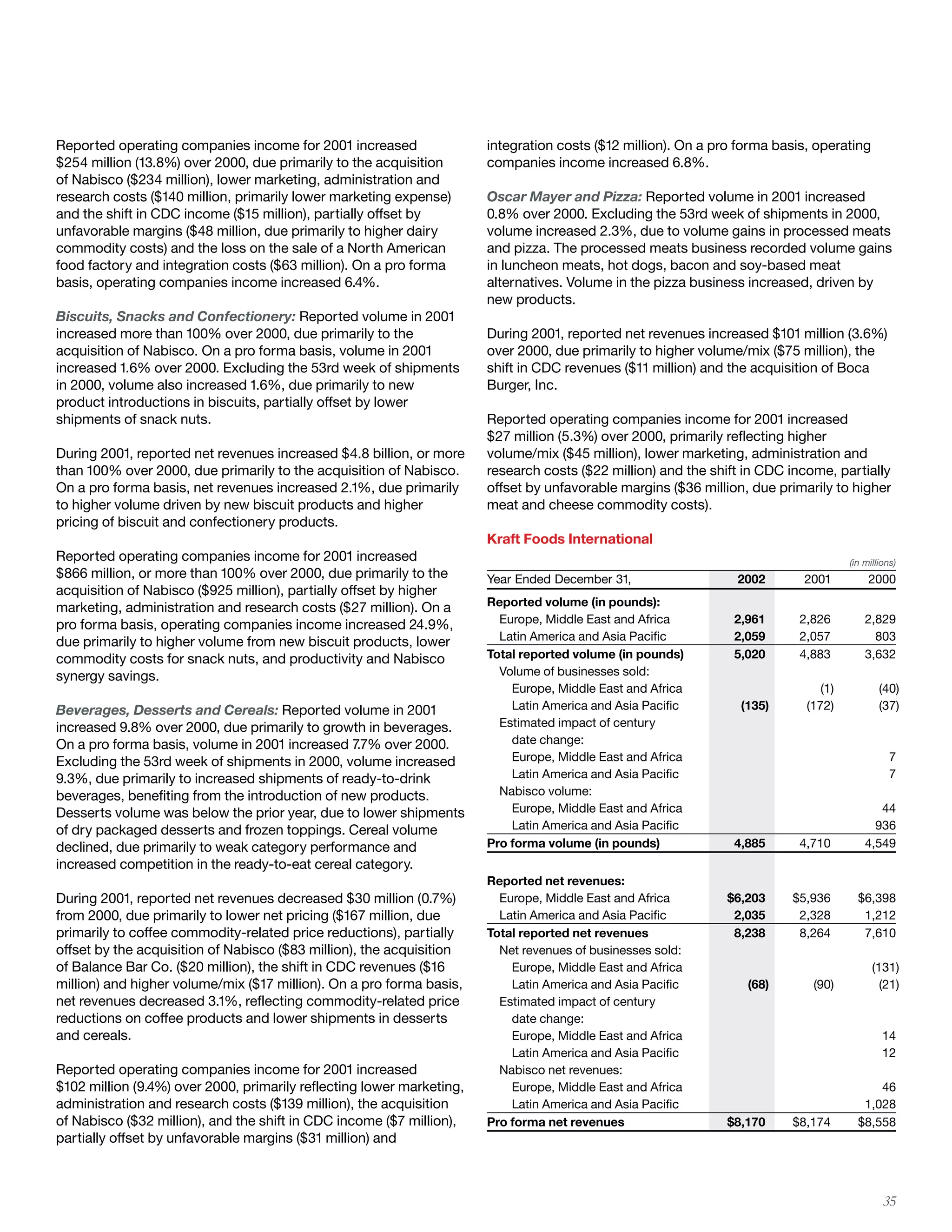 kraft foods Annual Reports 2002 | PDF
