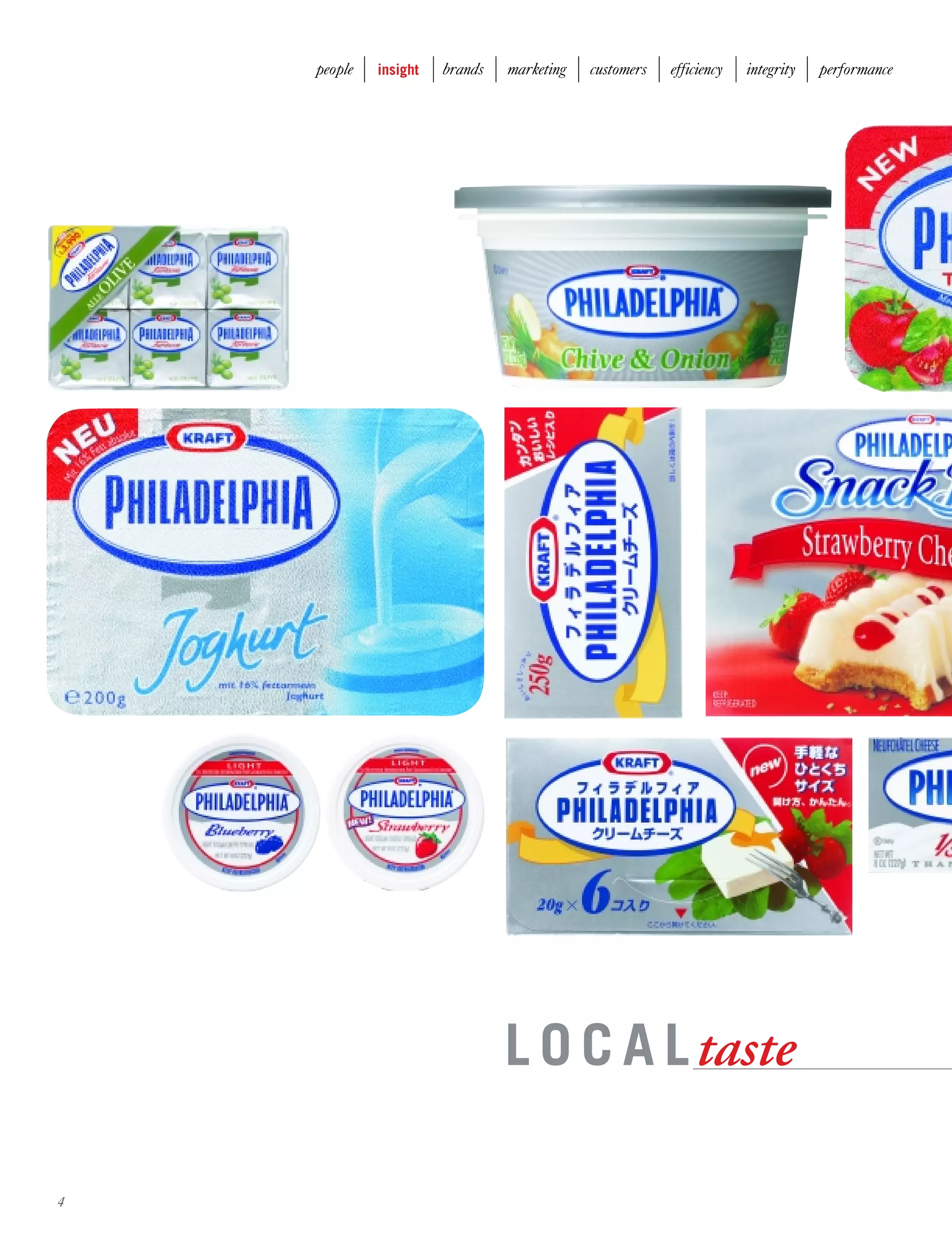 kraft foods Annual Reports 2002 | PDF