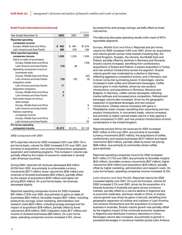 kraft foods Annual Reports 2002 | PDF