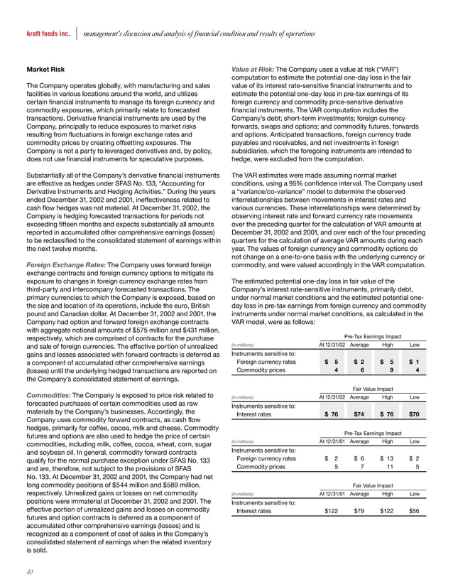 kraft foods Annual Reports 2002 | PDF