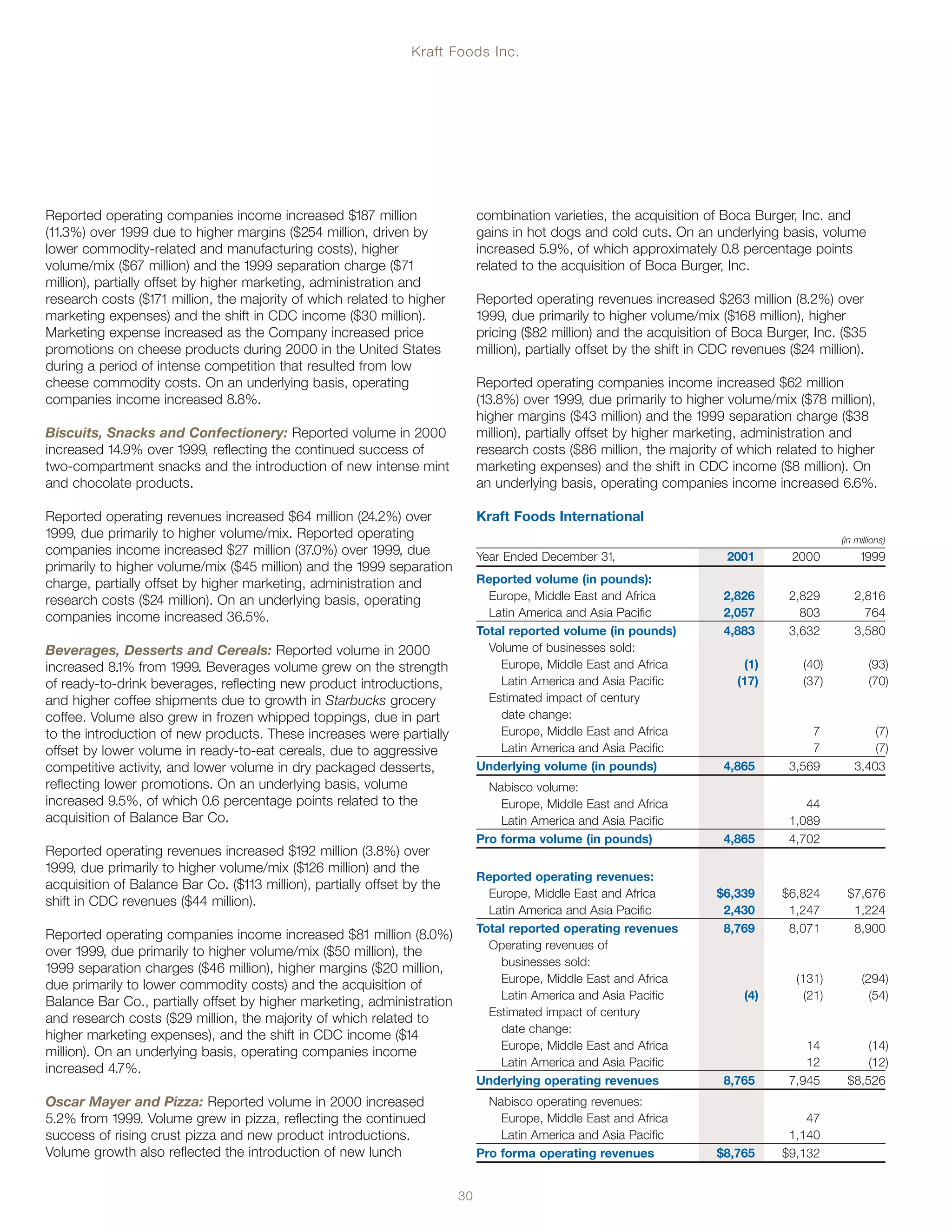 kraft foods Annual Reports 2001 | PDF