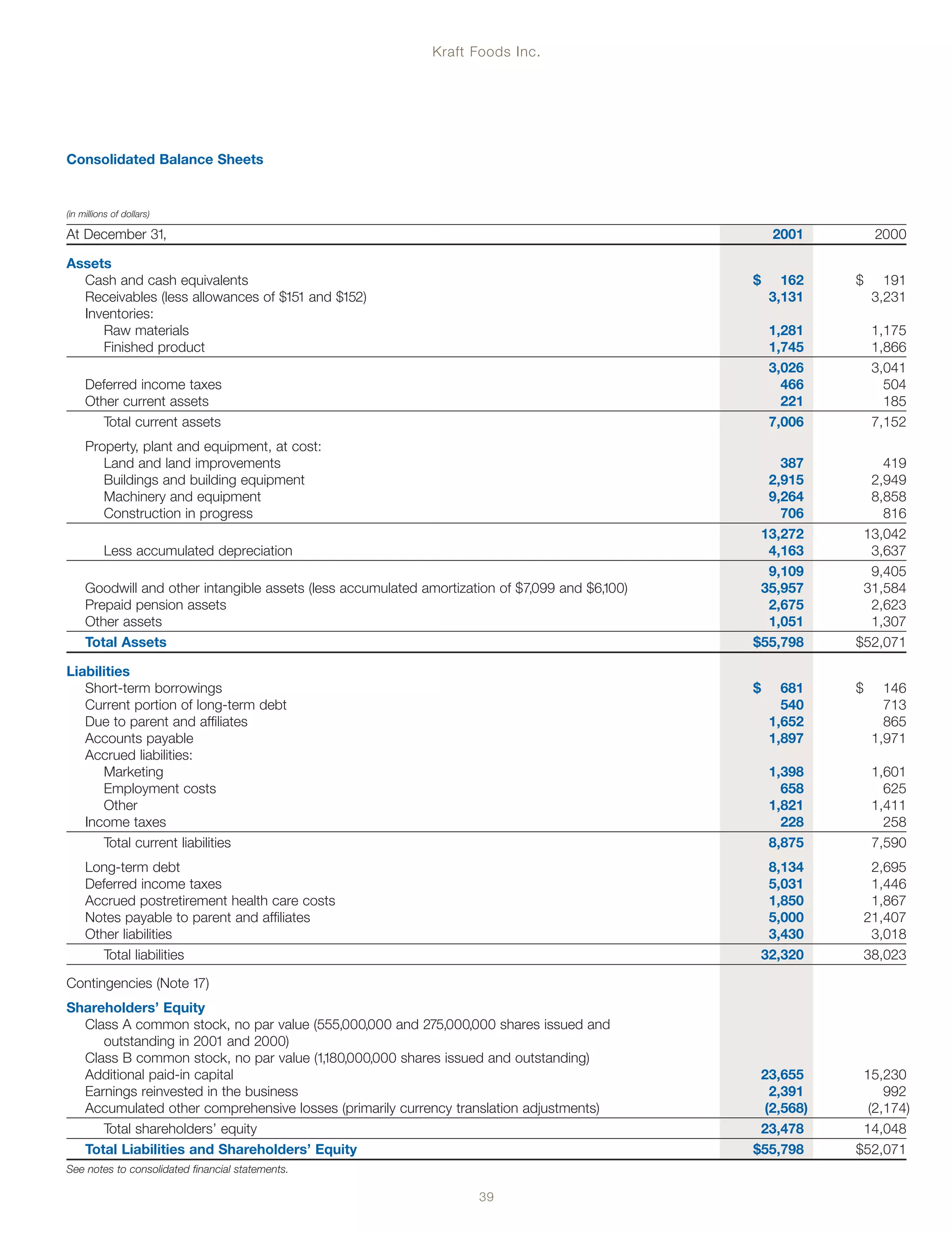 kraft foods Annual Reports 2001 | PDF