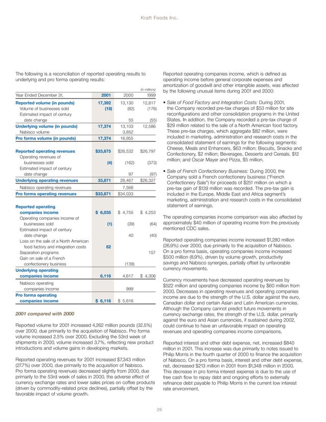 kraft foods Annual Reports 2001 | PDF