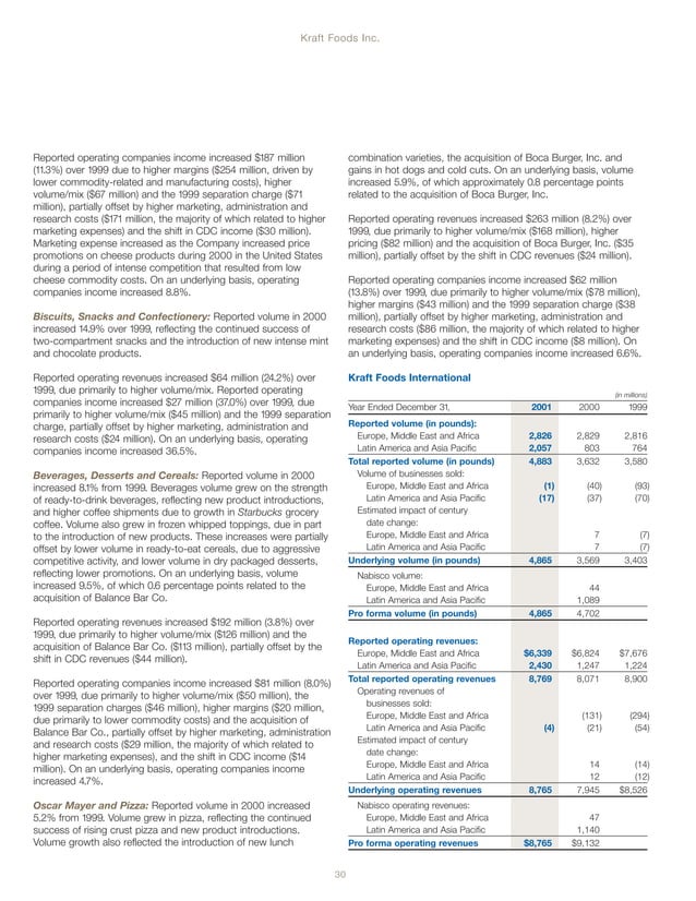 kraft foods Annual Reports 2001 | PDF
