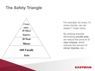 Mis-perceptions of risk | PPT