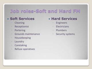 Unit 103 Introduction to the Facilities Industry | PPTX