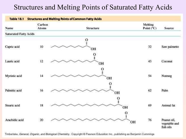103 Lecture Ch18a.ppt | Chemistry | Science
