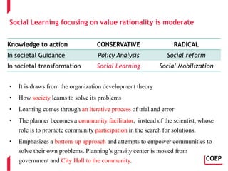 103 Planning Theory i | PPTX