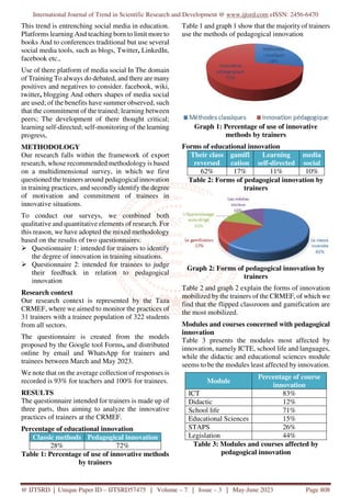 The Modes of Pedagogical Innovation at the CRMEF Inventory and ...