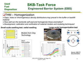 104 105. june 9 overview ebs task force-and_ufd r&d activites related ...