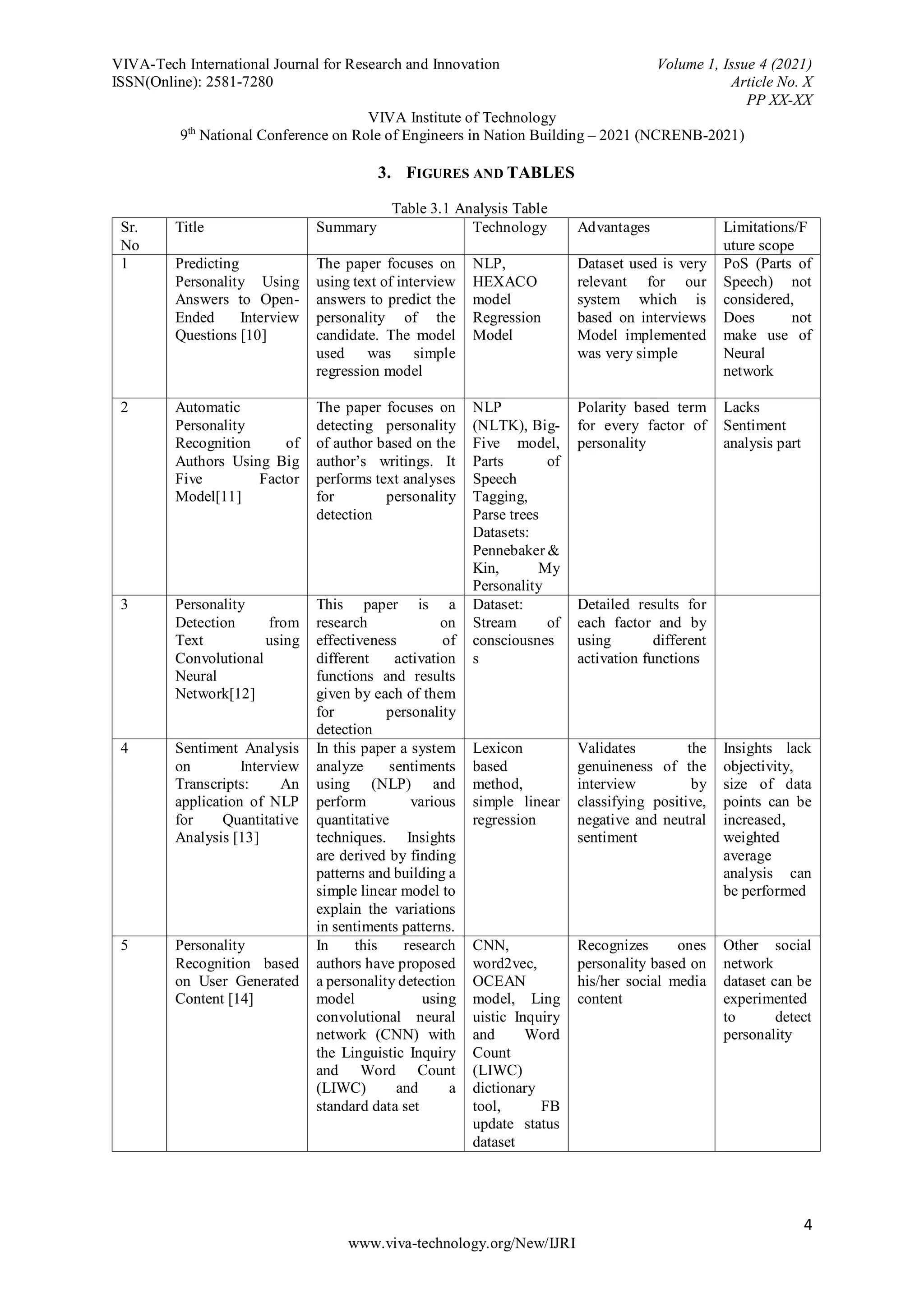 NLP BASED INTERVIEW ASSESSMENT SYSTEM | PDF