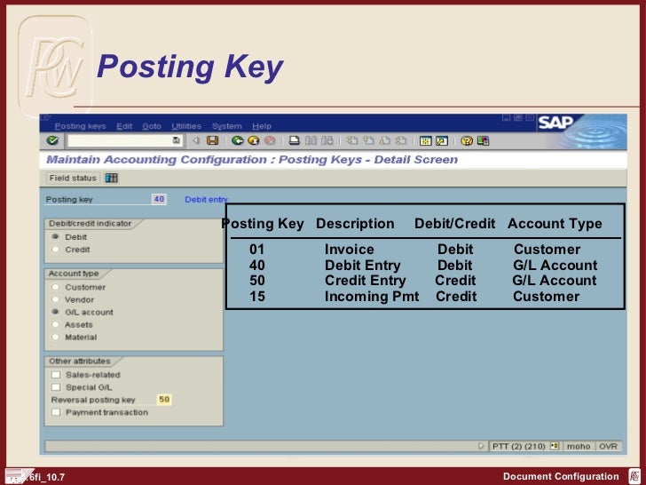 Posting Key Sap