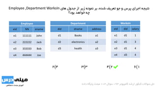 سوال 104 کنکور ارشد کامپیوتر 93 | PPT