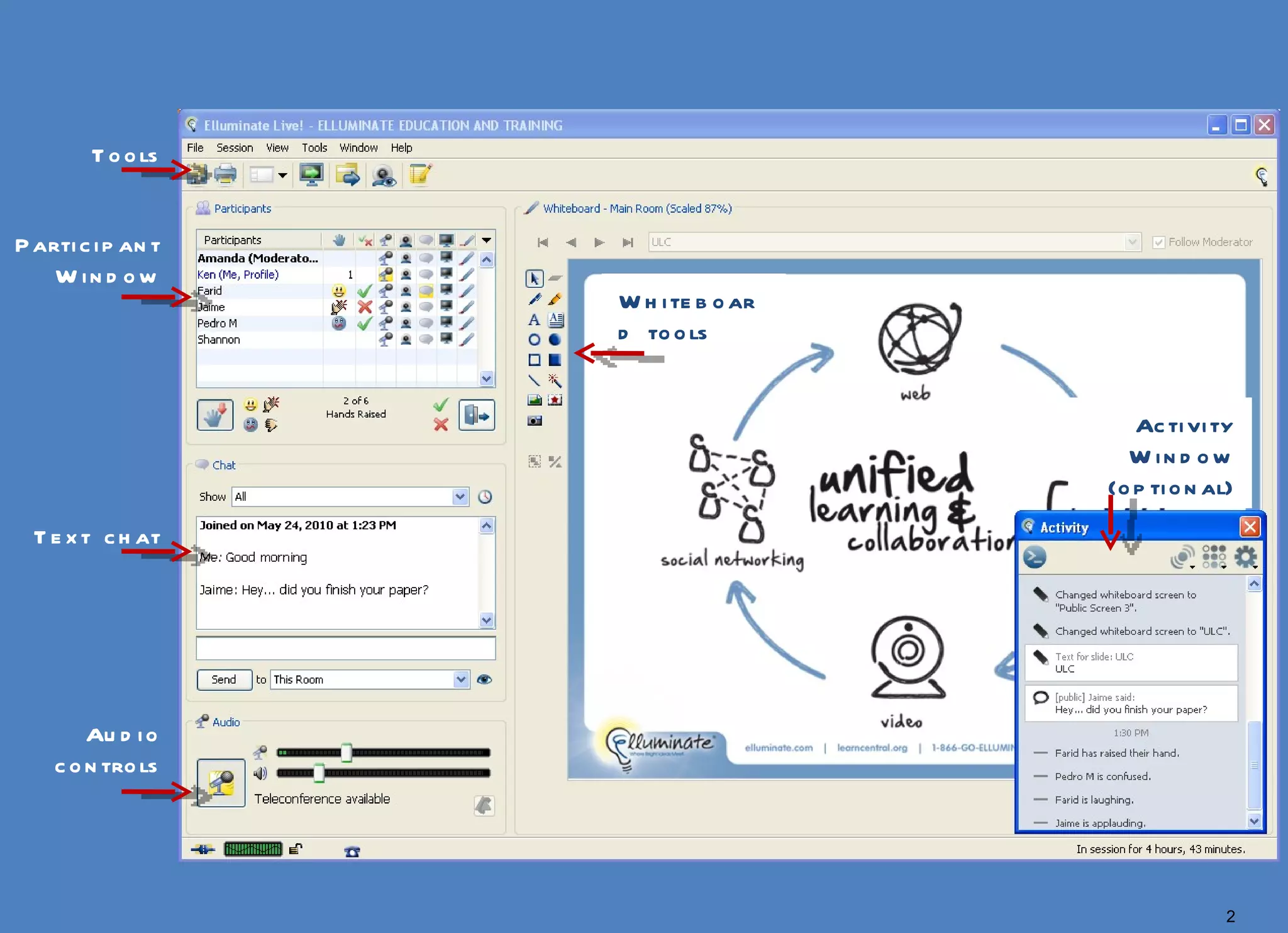 Elluminate - The Basics | PPT | Computing | Technology & Computing