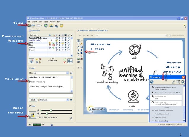 Elluminate - The Basics | PPT | Computing | Technology & Computing