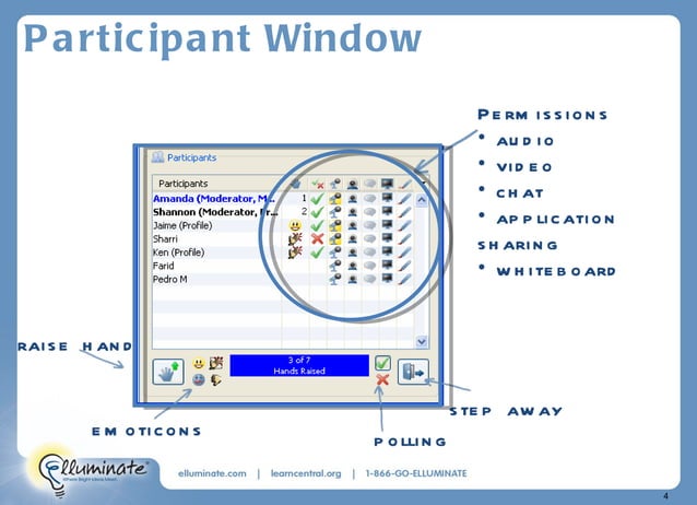 Elluminate - The Basics | PPT | Computing | Technology & Computing