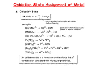 transition metals.pdf