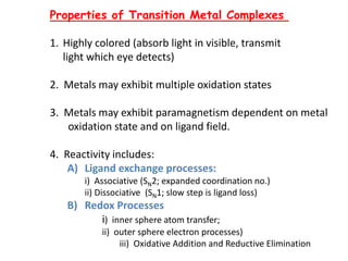 transition metals.pdf