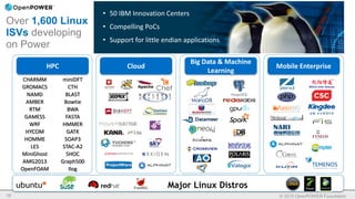 1040: OpenPOWER Foundation Update | PDF | Computer Software and Applications | Computing