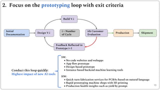 Nima Banai - Vision to Product: Product Design, Development, and Manufacturing in the Age of AI ...