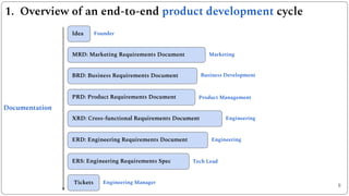 Nima Banai - Vision to Product: Product Design, Development, and Manufacturing in the Age of AI ...