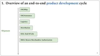 Nima Banai - Vision to Product: Product Design, Development, and Manufacturing in the Age of AI ...
