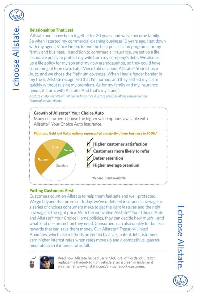 allstate 2006 Summary Annual Report | PDF