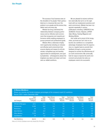 allstate 2002 Summary Annual Report | PDF