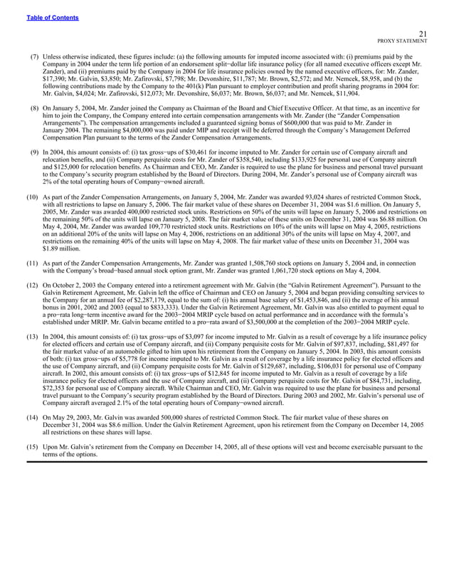 motorola 2005 Proxy Statement | PDF