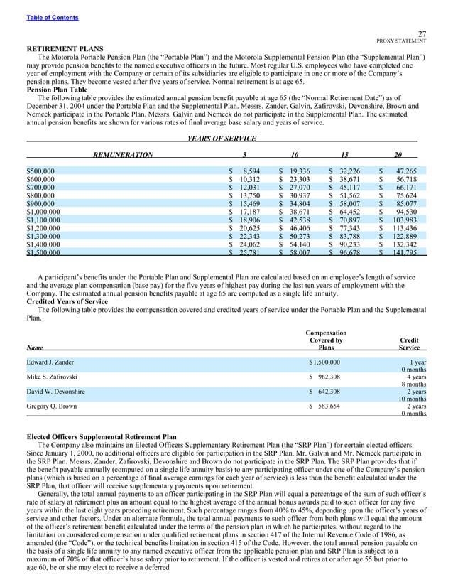 motorola 2005 Proxy Statement | PDF