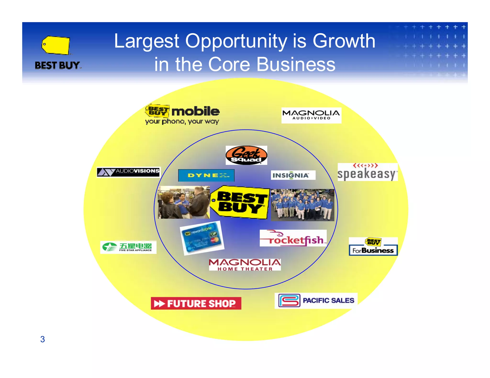 Customer Growth Breakout | PDF