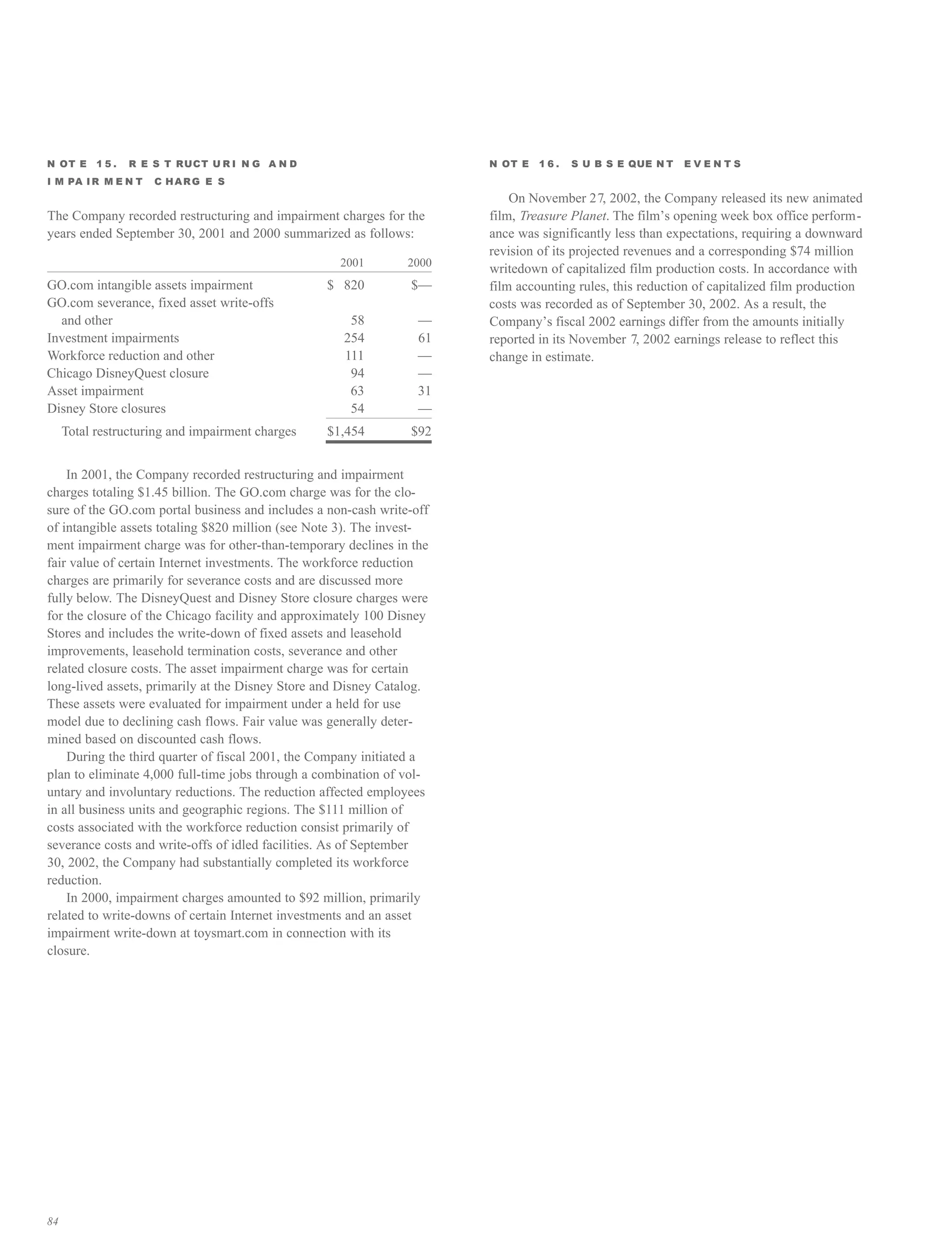 walt disney Annual Report 2002 | PDF