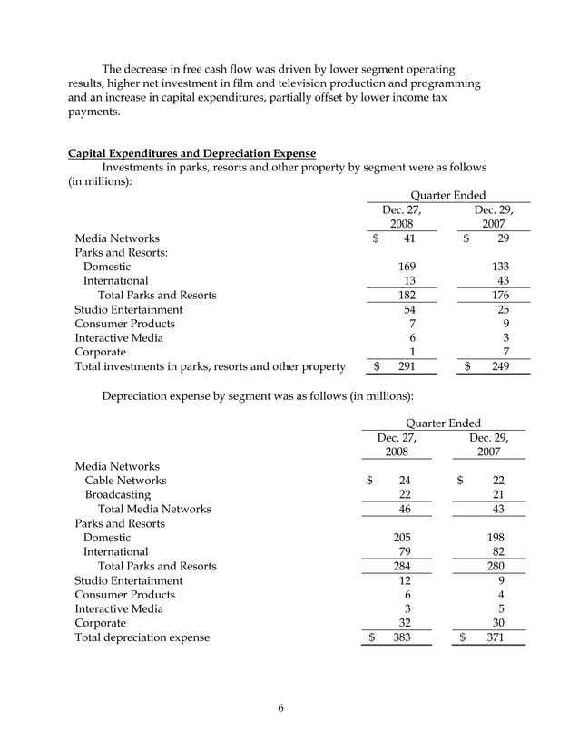 walt disney Fiscal Year 2009 First Quarter | PDF | Television ...