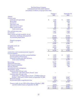 walt disney Quarter2005 4th | PDF