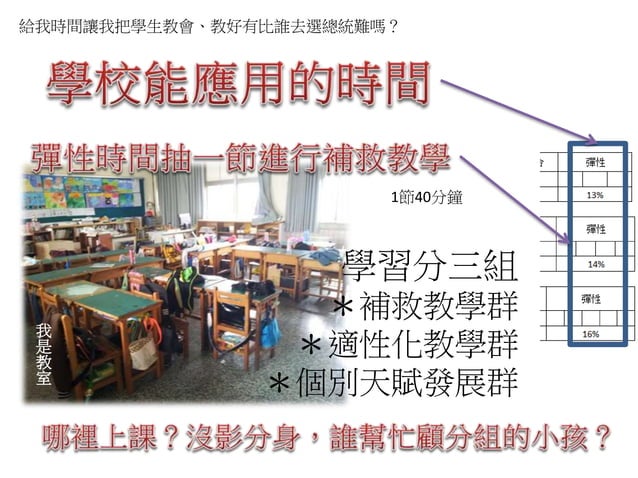 1041007教學資源與設備創新應用 | PPTX | Education