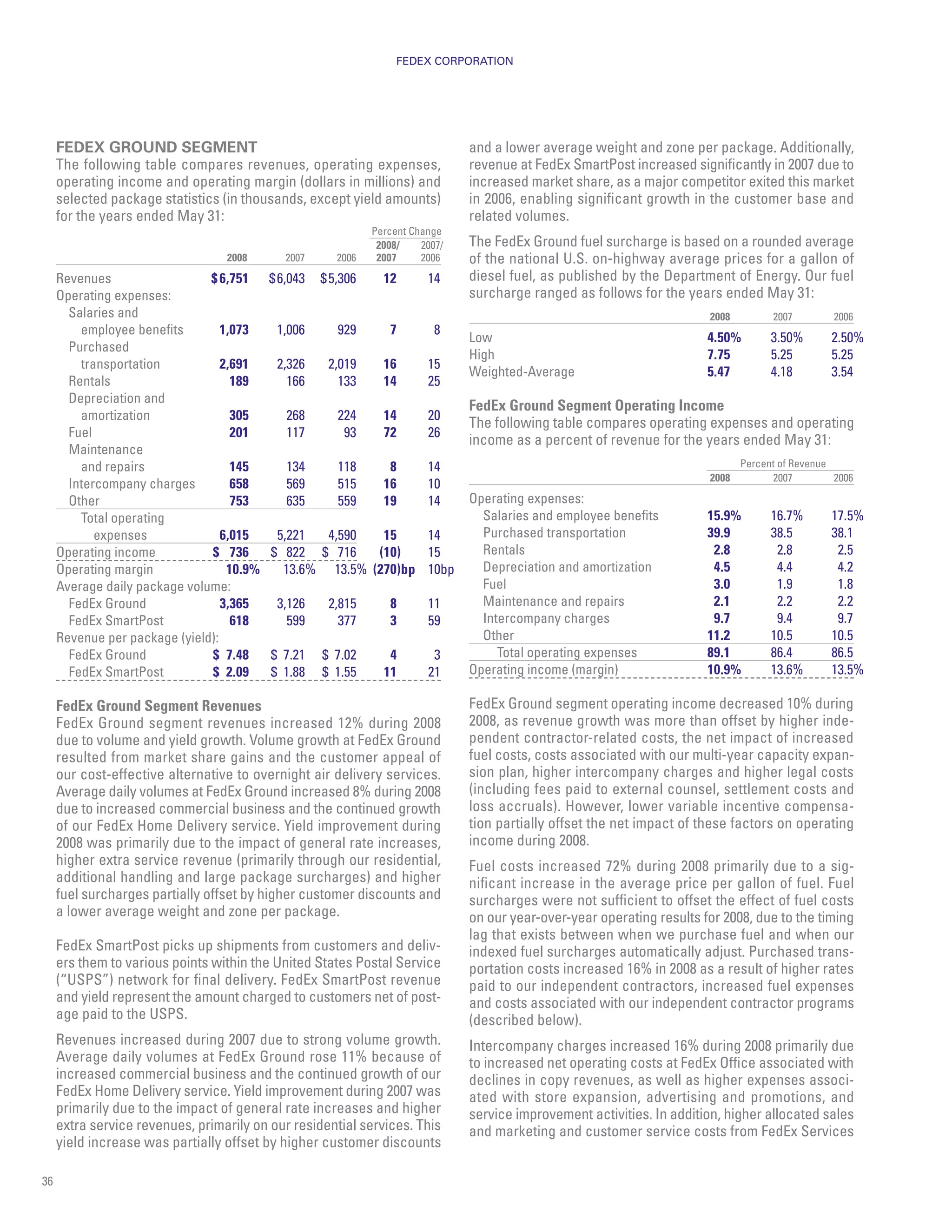 fedex Annual Reports 2008 | PDF | Logistics and Transportation Industry ...