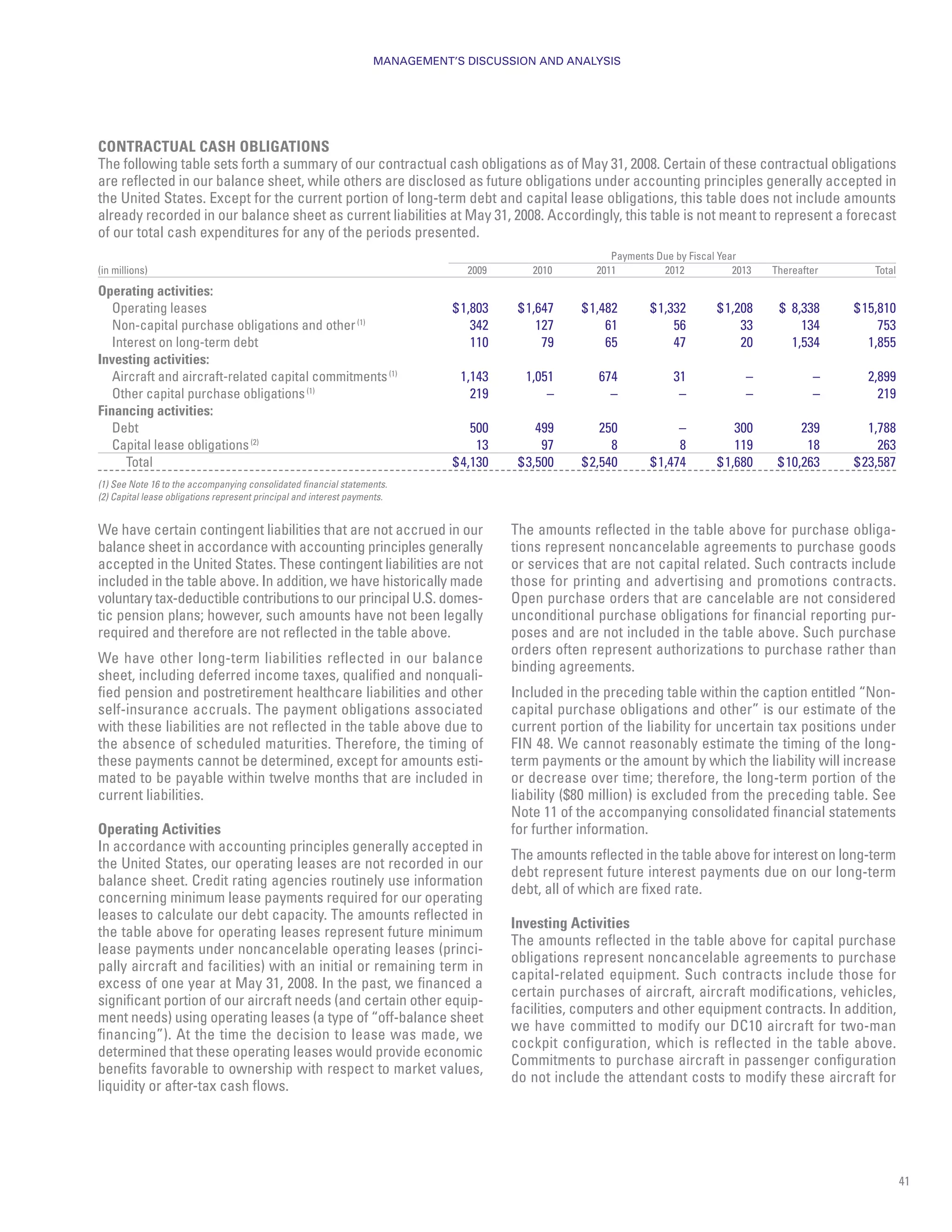 fedex Annual Reports 2008 | PDF | Logistics and Transportation Industry ...