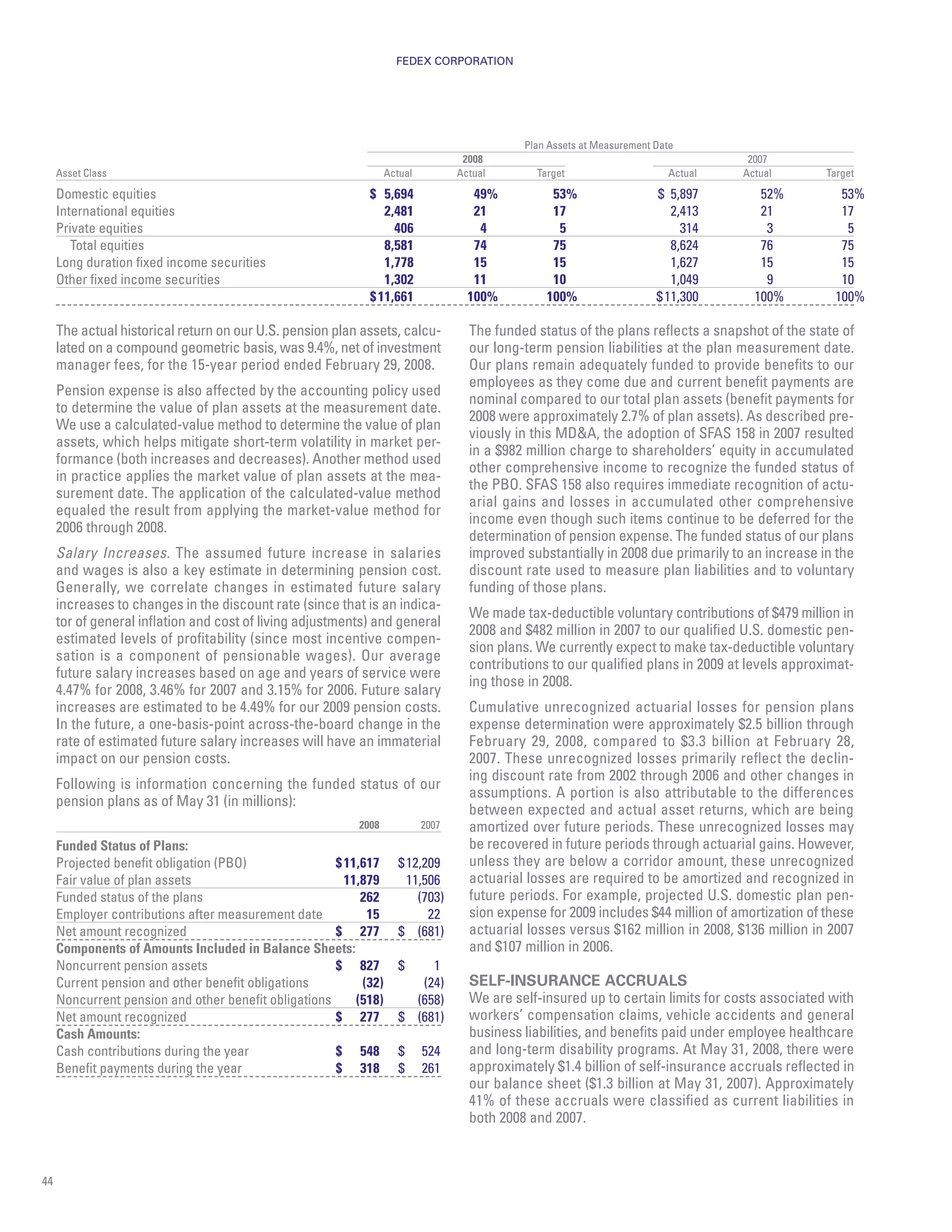 fedex Annual Reports 2008 | PDF | Logistics and Transportation Industry ...