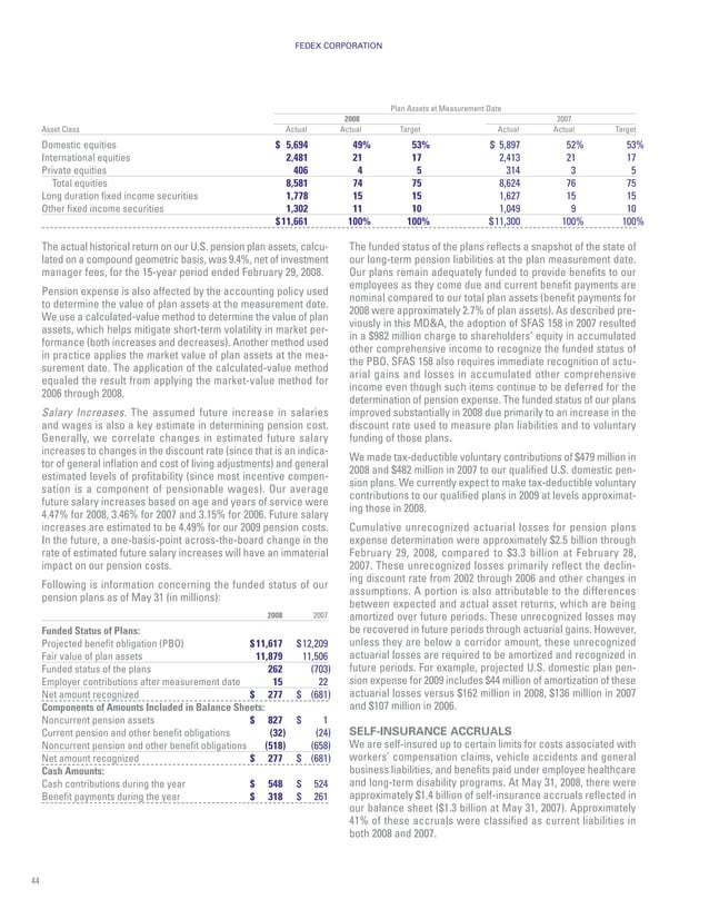 fedex Annual Reports 2008 | PDF | Logistics and Transportation Industry ...